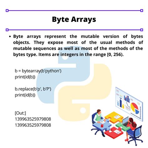 ppt mutable data types in python powerpoint presentation free