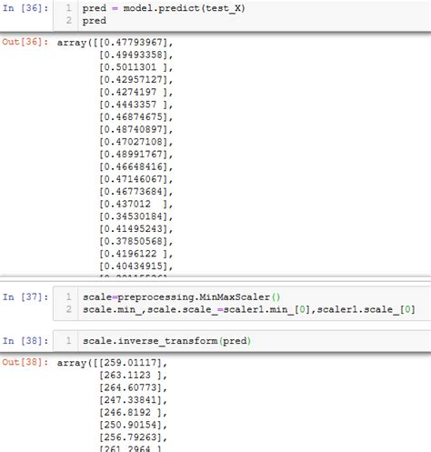 [solved] how to use inverse transform in minmaxscaler for 9to5answer