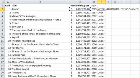 if statements and nested ifs in excel aat comment