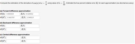 Solved Forward Finite Difference Error O H Och Och 0 H