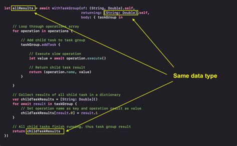 understanding swift task groups with example swift senpai
