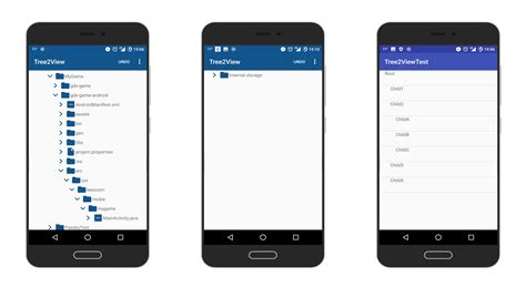 tree2view tree data structure to android view codekk androidopen
