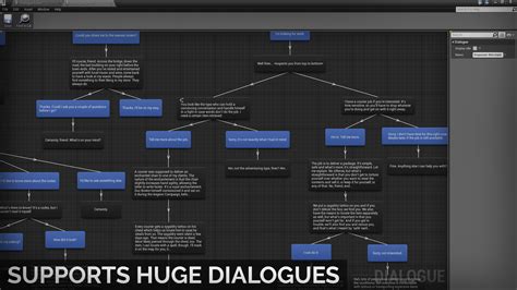 dialogue plugin by codespartan in code plugins ue4 marketplace