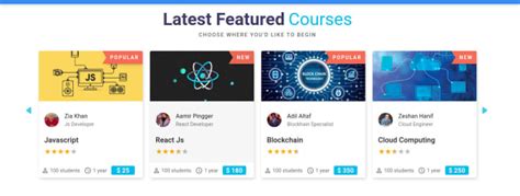 create responsive web app using mern stack by fazzya fiverr