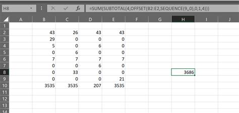[solved] how can i get the sum of the max value of each row in a single