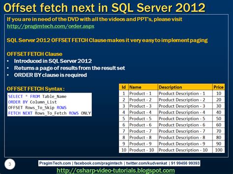 sql server and c video tutorial offset fetch next