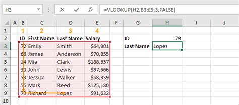 how to use vlookup function in excel excel examples