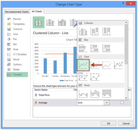 how to add a horizontal average line to chart in excel