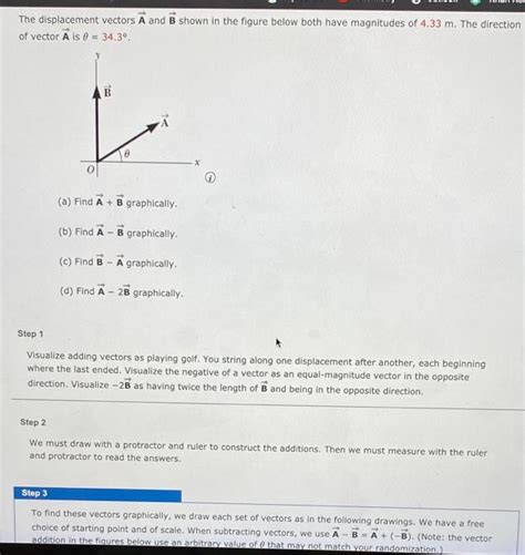 Solved The Displacement Vectors A And B Shown In The Figure