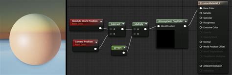 atmosphere expressions unreal engine 4 27 documentation