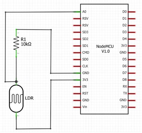 how to install the mosquitto mqtt broker on a raspberry pi raspberry