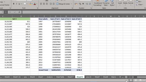 excel filter last items of pivot table vba stack overflow