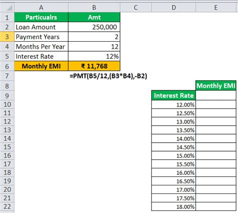 one variable data table in excel how to create with