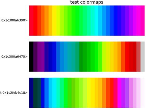 python is there a similar color palette to tab20c with bigger number