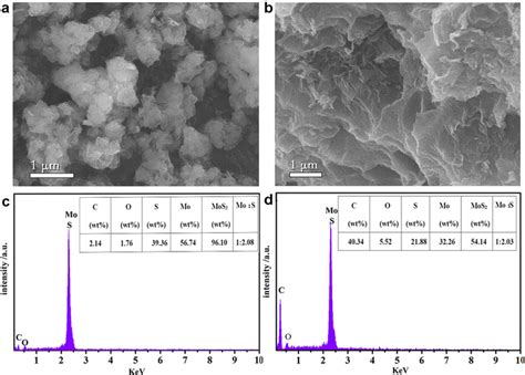 Sem Images And Eds Analyses Of A B Mos2 And C D Monolayer Mos2 Rgo