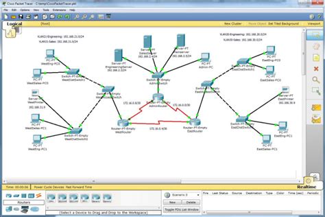 assist in cisco network design and configuration by sholay net fiverr