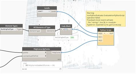 typeerror typeerror expected curve got curveloop building pad