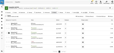 how to use pgbackrest to backup postgresql and timescaledb severalnines