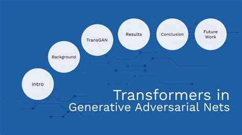 Transformer Based Generative Adversarial Networks By Mohammad Farahmand