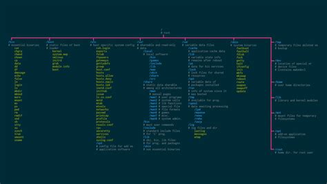 vim wallpapers wallpaper cave