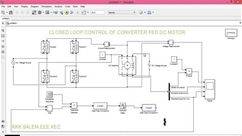 matlab closed loop control of converter fed dc motor youtube