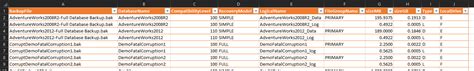 analyzing sql server backups