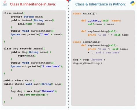 java banking system hackerrank captions trendy