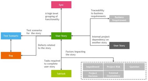 powering your cucumber acceptance tests with jira integration