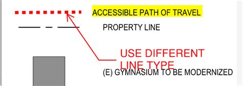 help creating a line type with wider spaced dots autodesk community