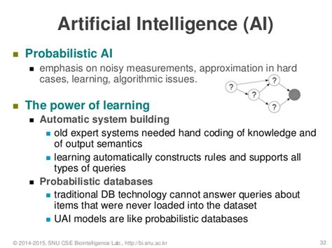 Bayesian Networks In Ai
