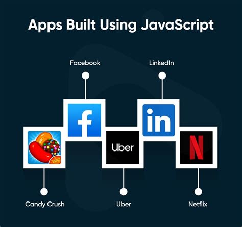 vue js guide a thorough introduction to vue js appventurez
