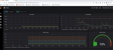 henry xie s blog install prometheus and grafana with