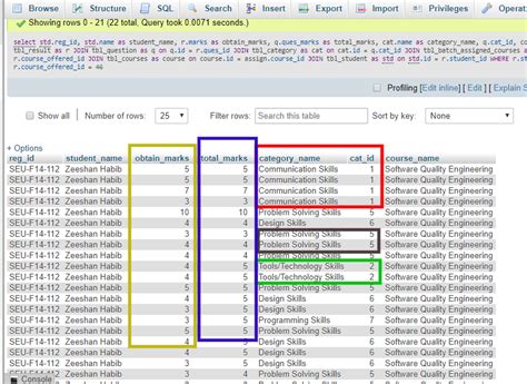 how to process sql query data in php codeigniter stack overflow