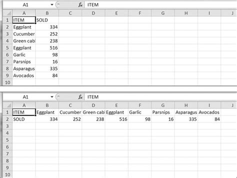 the spreadsheet before top and after bottom inversion