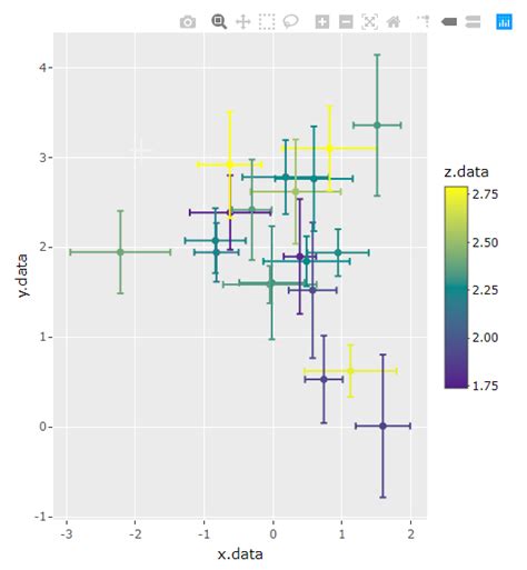 r how do you make plotly error bars follow a colorscale