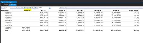 Ssrs Matrix Report Jim Salaseks Sql Server Blog