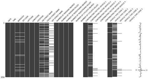 the best python data visualization libraries fusionbrew the