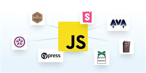 javascript unit testing frameworks in 2022 a comparison · raygun blog