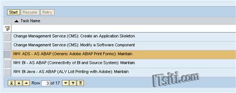 ads configuration in solution manager