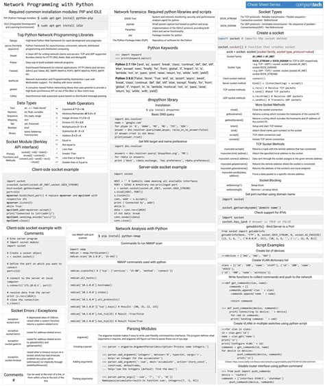 python network programming cheat sheet downloadable and pdf