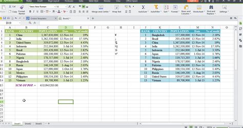 How To Create Chart In Wps Spreadsheet A Visual Reference Of Charts