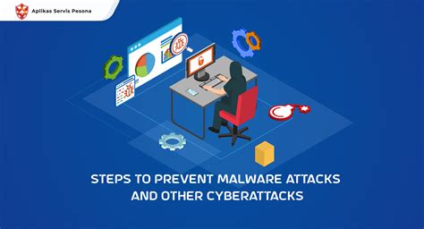 Steps To Prevent Malware Aplikas Servis Pesona