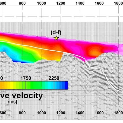S Wave Velocity Model Obtained From Interpolation Of Local 1d Shear