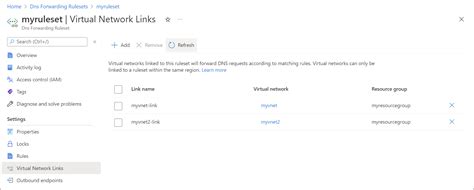quickstart create an azure dns private resolver azure resource hot