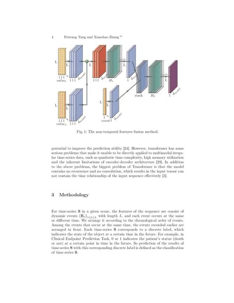 Features Fusion Framework For Multimodal Irregular Time Series Events