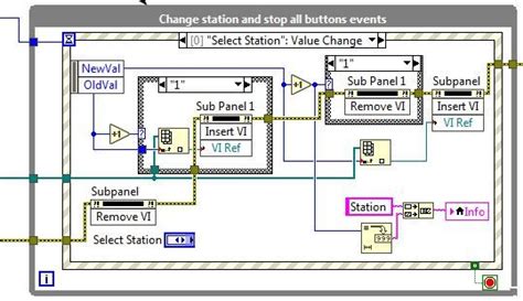 solved subpanels waveform charts async vis page 2 ni community