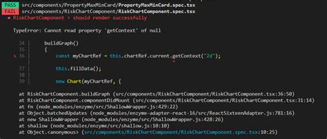reactjs unit testing components utilizing chartjs with