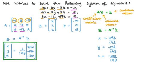 Lesson Solving A System Of Three Equations Using A Matrix Inverse Nagwa