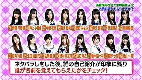 出川哲郎直伝乃木坂46メンバーの顔と名前の覚え方 続・今日もやっぱりかえる顔