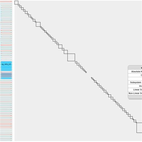 pdf from fast to fast oad an open source framework for
